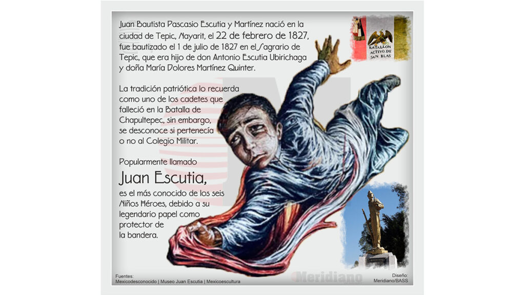 Infografía | Juan Escutia | Meridiano.mx