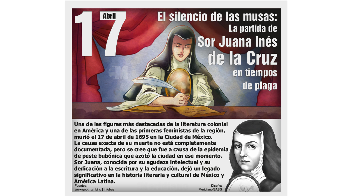 Infografía | El silencio de las musas: La partida de Sor Juana Inés de ...